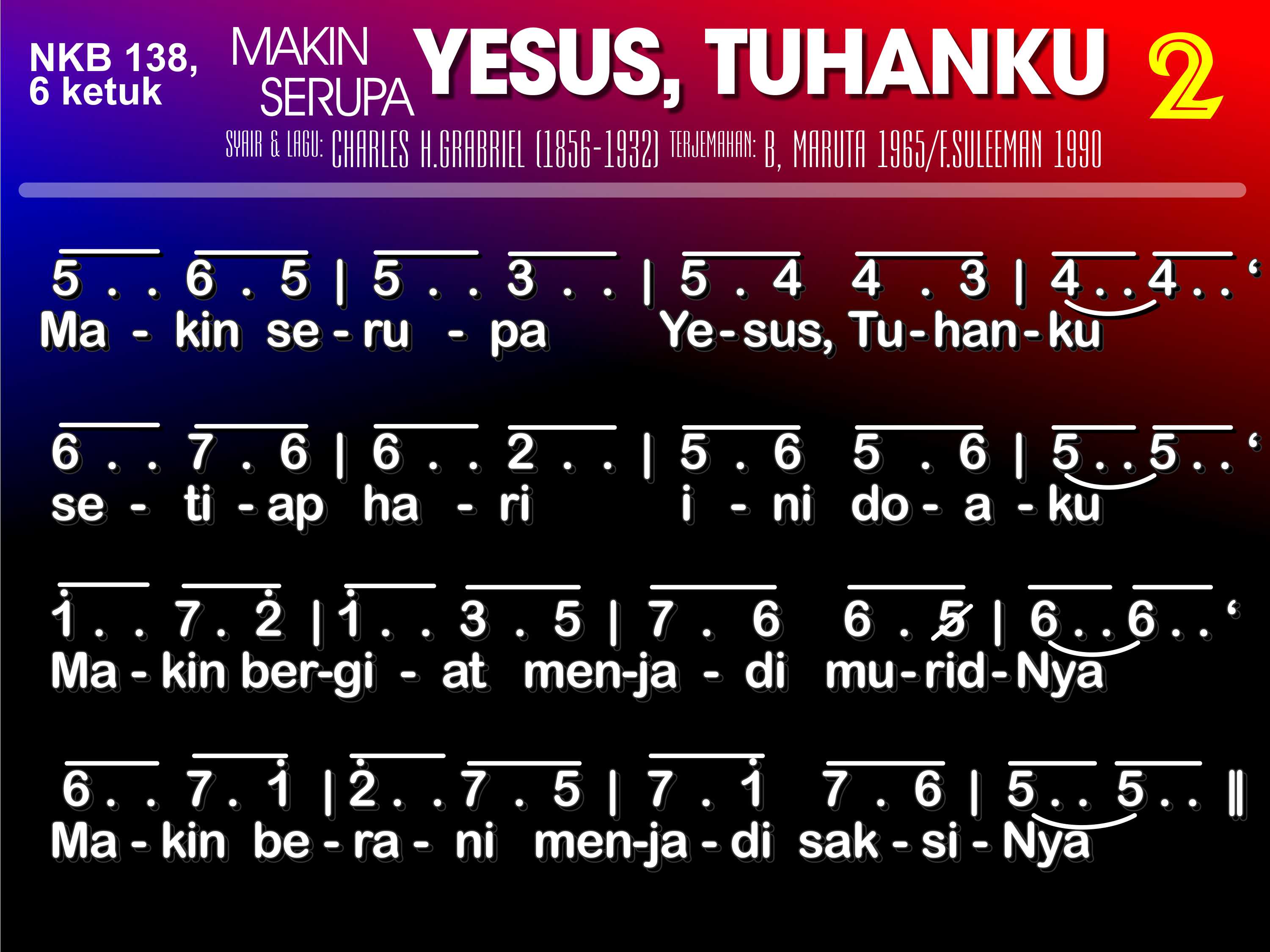KidungOnline.com - NKB 138 MAKIN SERUPA YESUS, TUHANKU